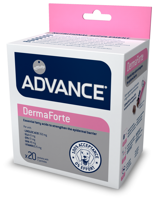Dermaforte 50 Tablets