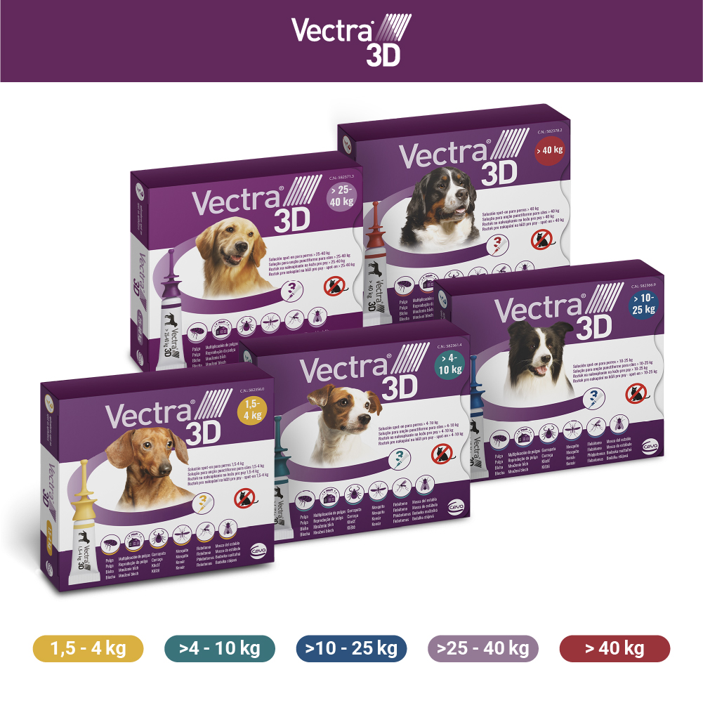 Vectra 3D Hund 1,5-4Kg - Petness Switzerland